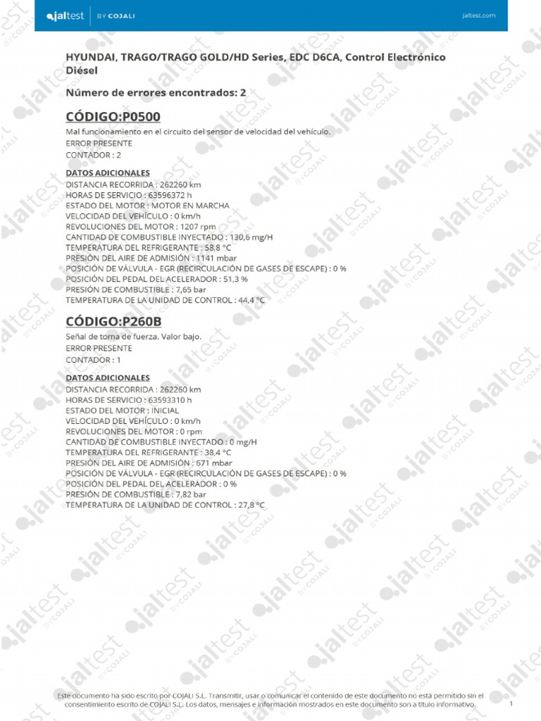 Hyundai DH 270 Sin Codigos de Inyectores | PDF