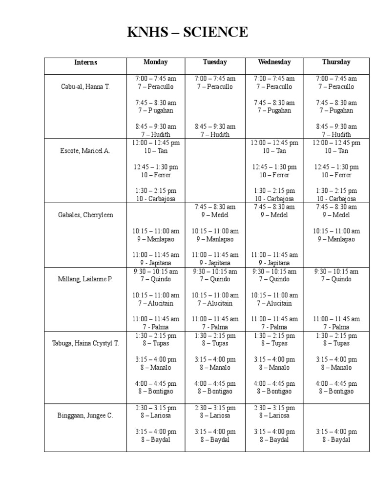 KNHS Science Schedules | PDF