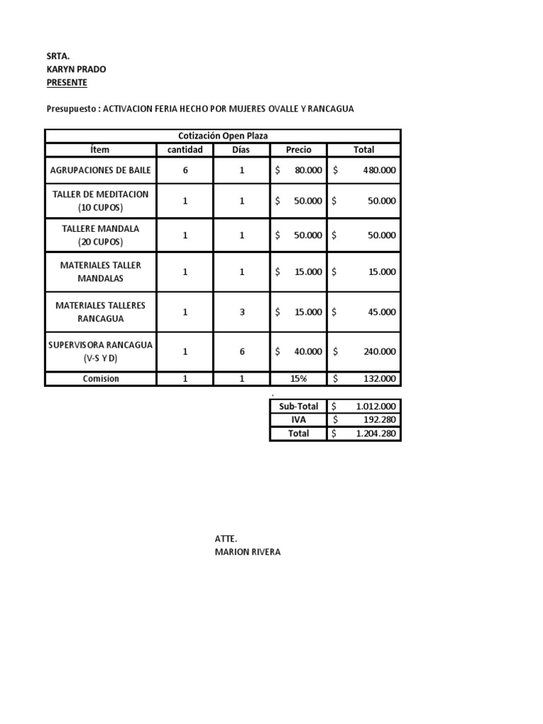 Ppto Activacion | PDF