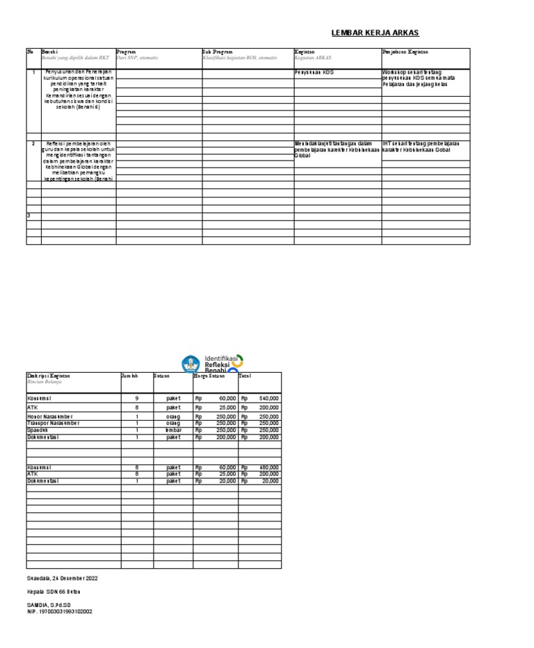 Lembar Kerja Arkas | PDF