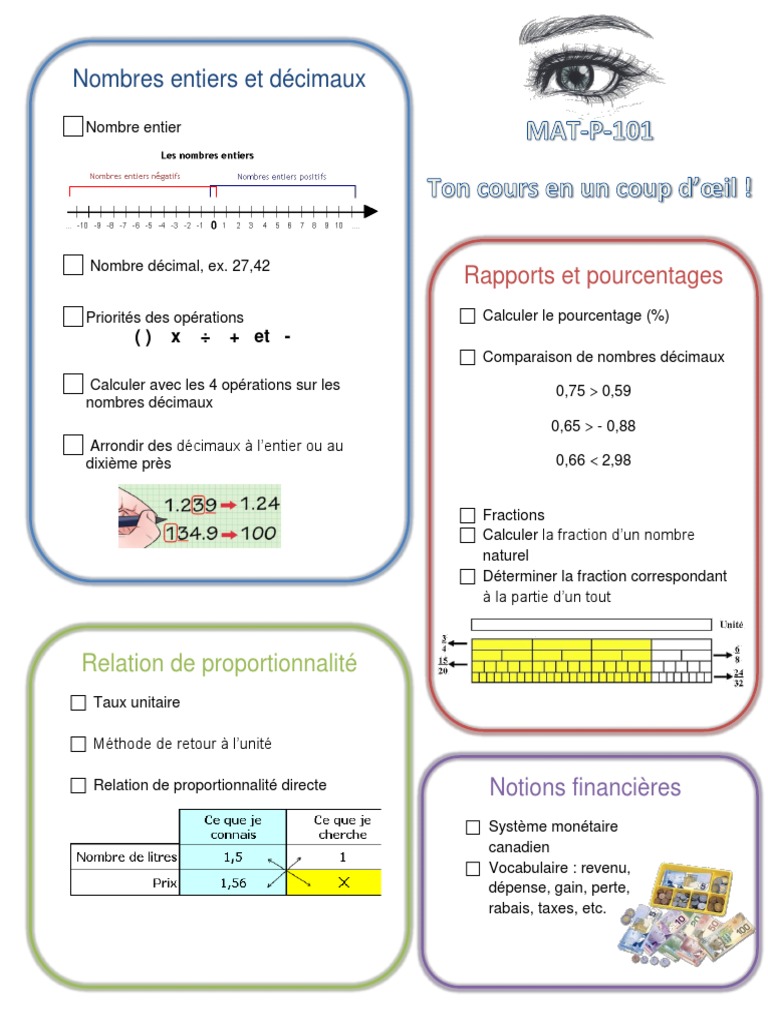 Nombres, opérations et finances essentielles | PDF