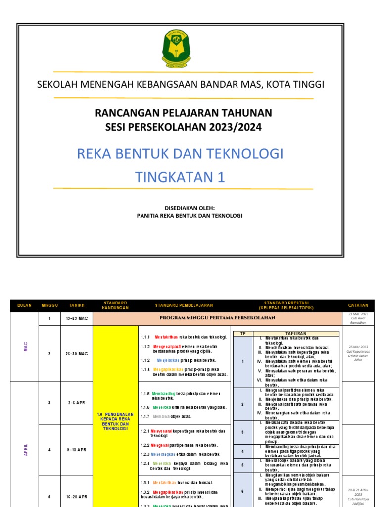 RPT T1 | PDF