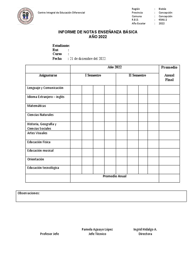 Informe de Notas Enseñanza Básica AÑO 2022 | PDF