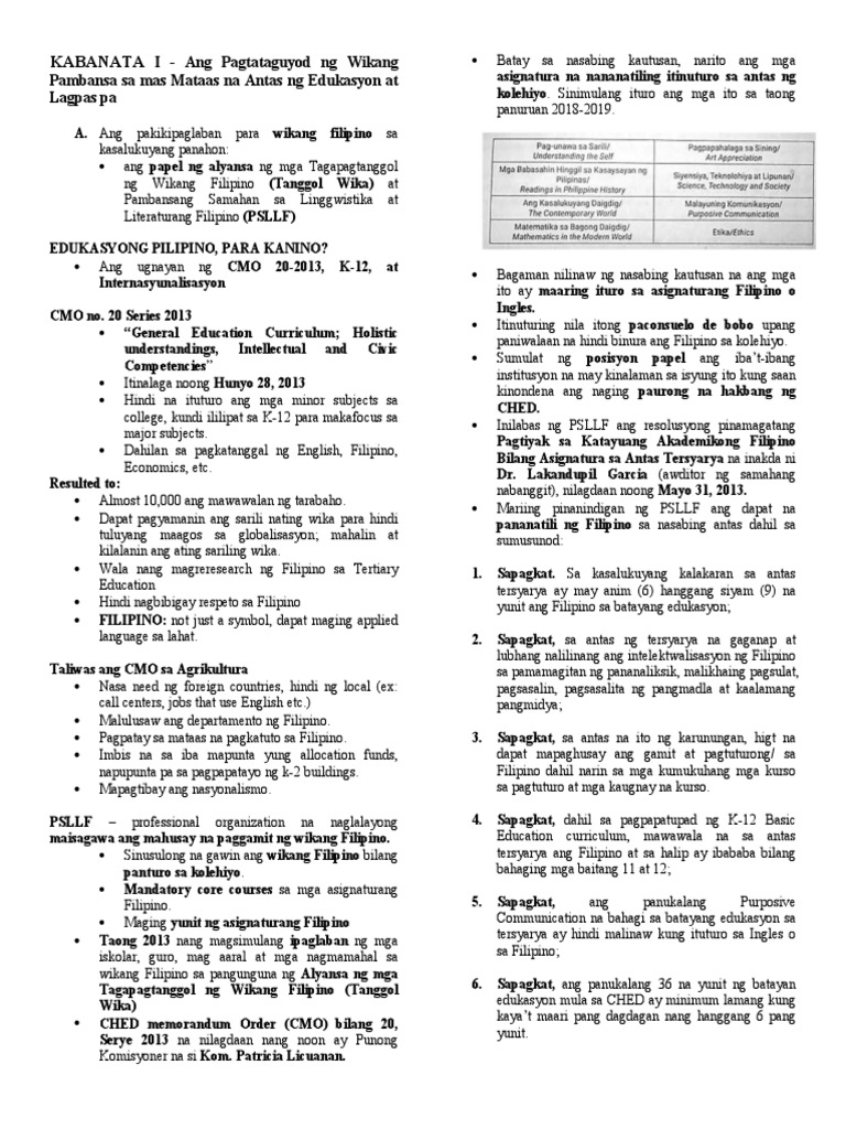 Kapagod Gagi,, Gned 11 Reviewer | PDF