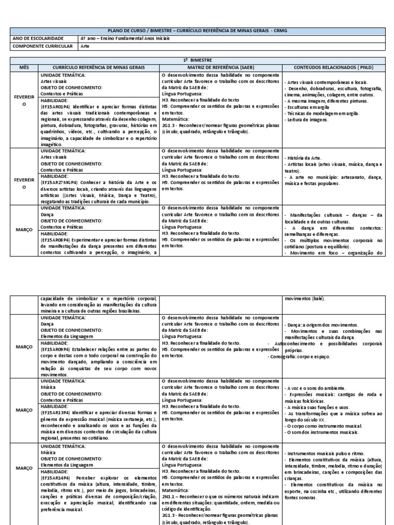 Plano de Curso Arte - 4º Ano | PDF | Danças