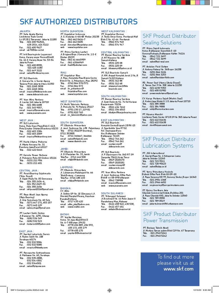 SKF II DD List 2020 | PDF