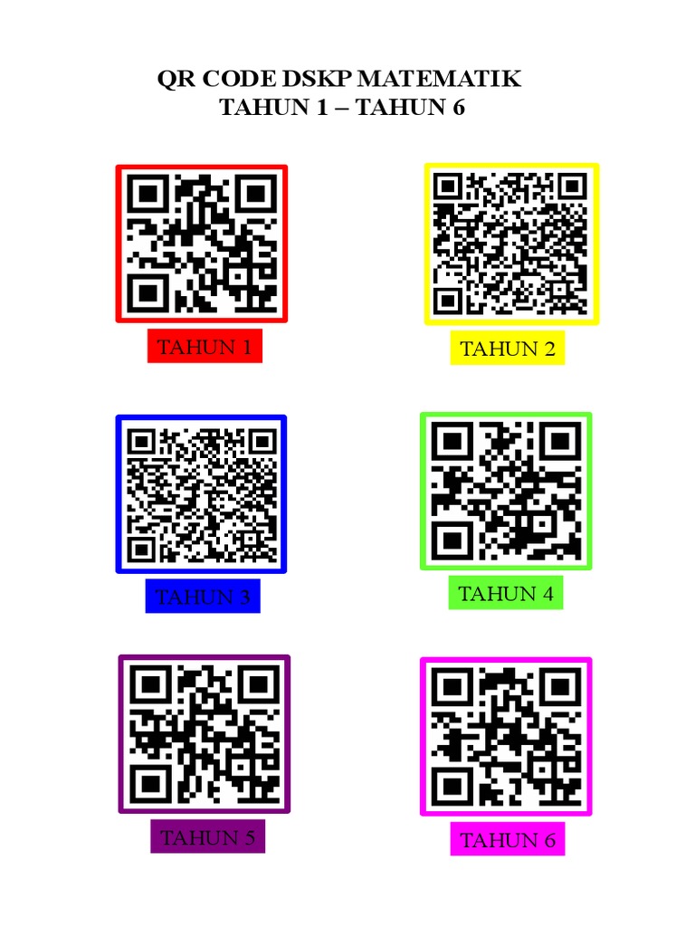 QR Code DSKP MT Umum | PDF