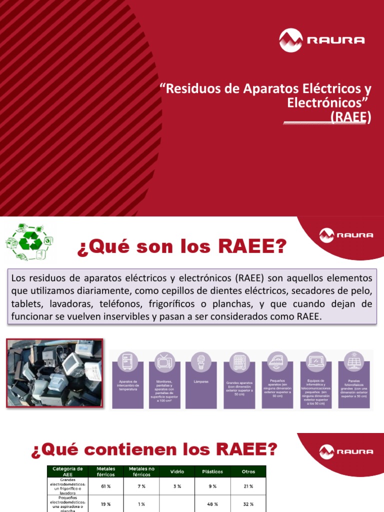 Manejo de Residuos RAEE en Perú | PDF