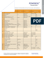 AVF 60 GOLD Vacuum Oil Data Sheet | PDF | Viscosity | Vacuum
