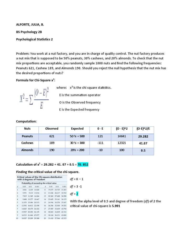 Psychological Statistics 2 Chi Square | PDF