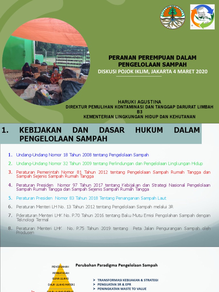 Peranan Perempuan Dalam PS-POJOK IKLIM | PDF