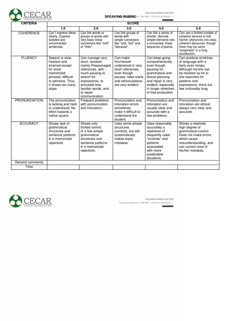 Speaking Rubric English I | PDF | Word | Linguistics
