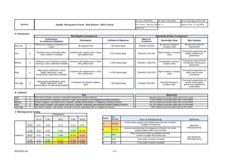 5 - Contoh Risk Register | PDF | Risk | Return On Investment