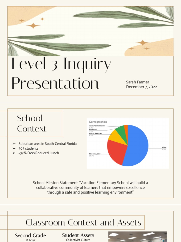 Level 3 Inquiry Presentation | PDF | Classroom | Self Efficacy