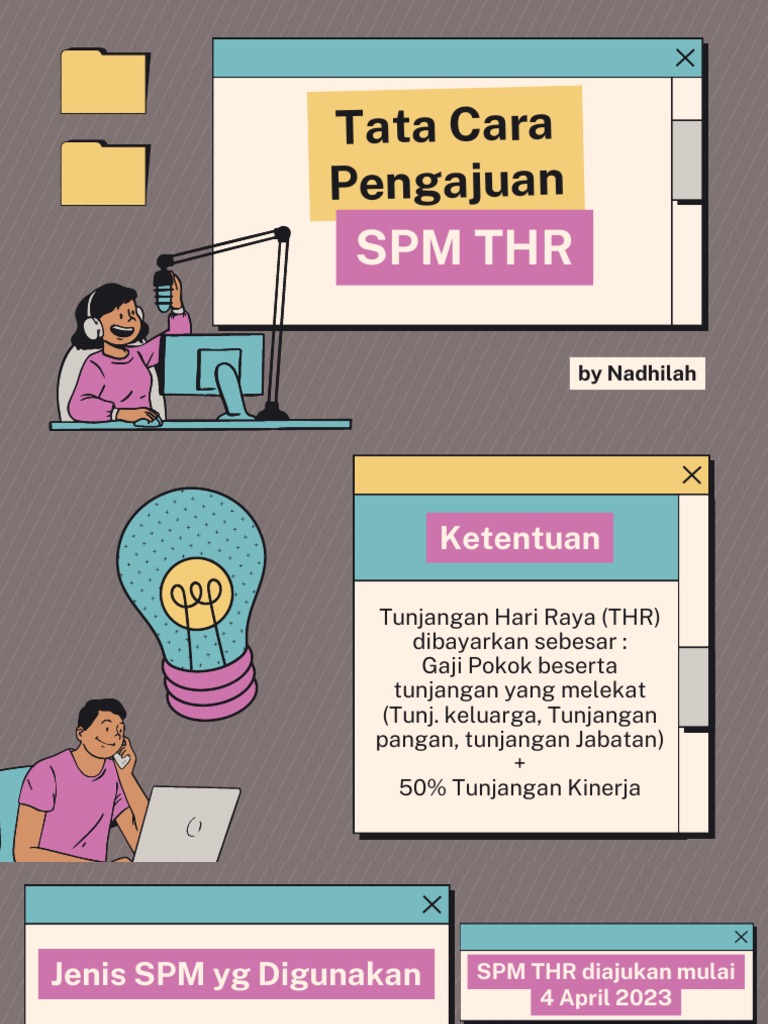 Tata Cara Pengajuan SPM THR | PDF