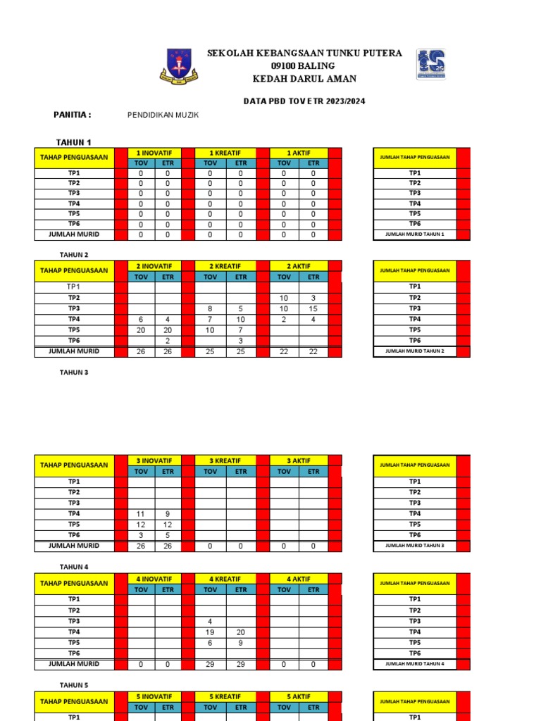 Tov Dan Etr PBD MZ 2023 | PDF
