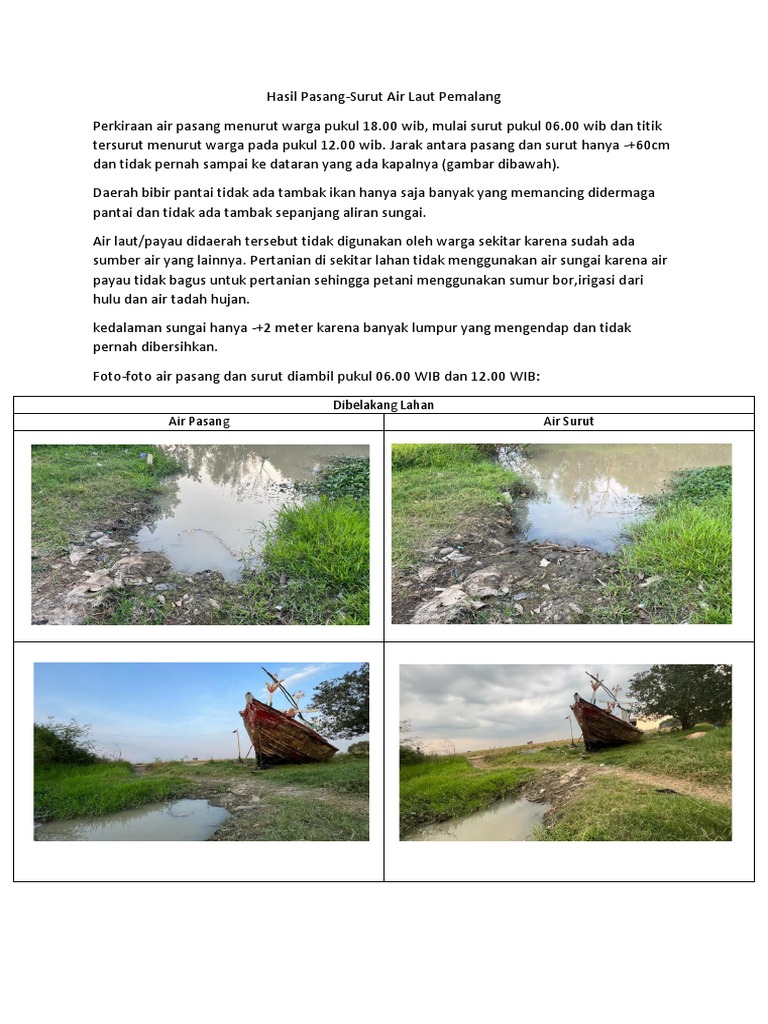 Hasil Pasang Surut Air Laut Pdf