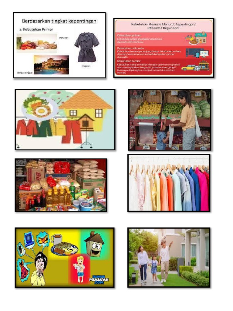 Kebutuhan Manusia Menurut Kepentingan | PDF