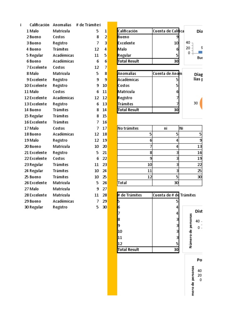 Base de Datos - n30 | PDF