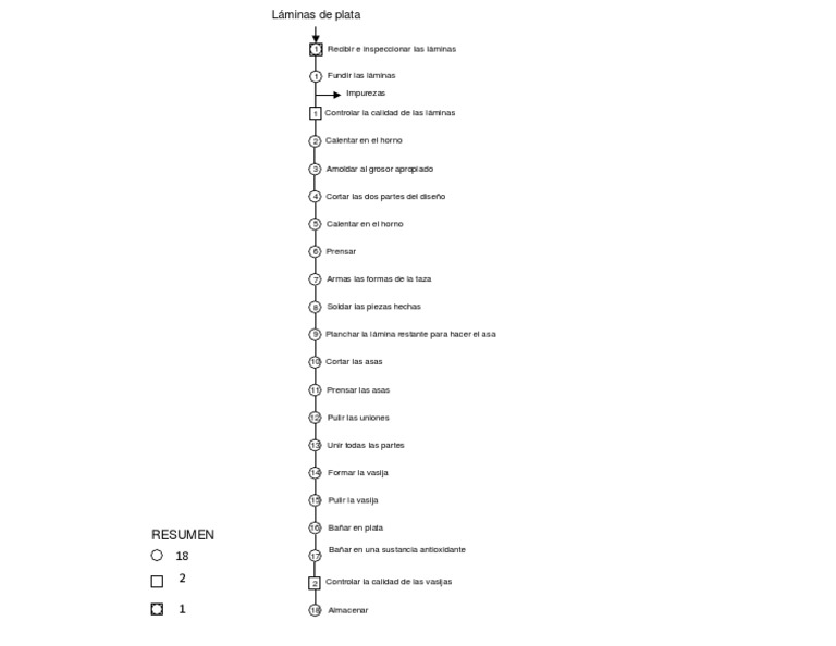 Resourceprovider Ashx | PDF