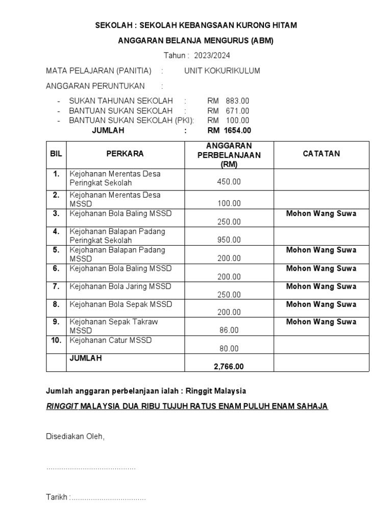 Anggaran Belanja Mengurus Koko 2023 | PDF