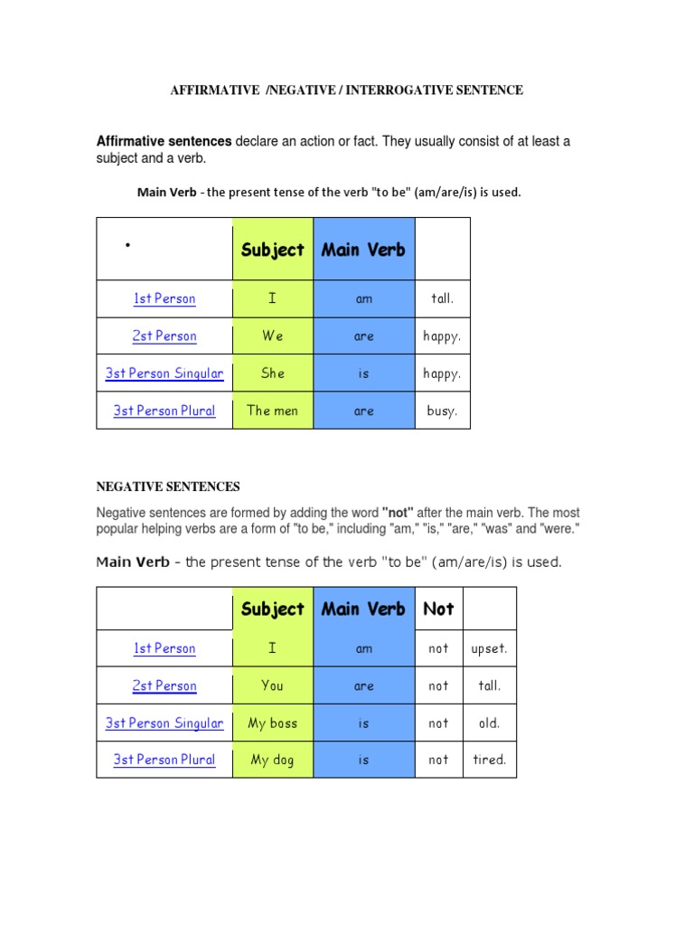 Affirmative Sentences | PDF