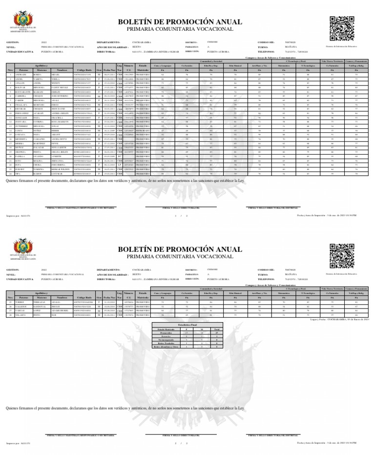 Centralizador 20222 | PDF
