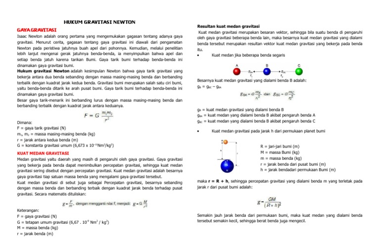 Hukum Gravitasi Newton | PDF