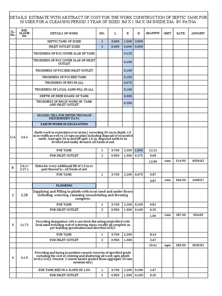 MODULAR ESTIMATE WITH DESIGN SPECS FOR SEPTIC TANK OF SIZED 3M X1.5M ...