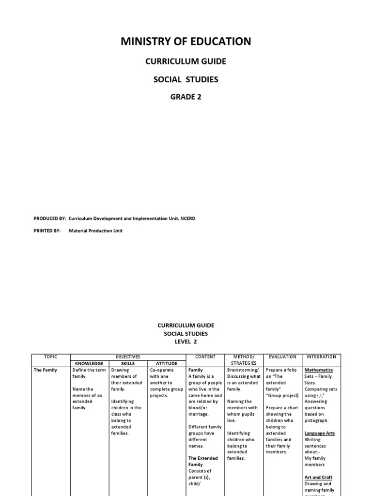 Grade 2 Curriculum Guide - Social Studies | Download Free PDF | Family | Subject (Grammar)