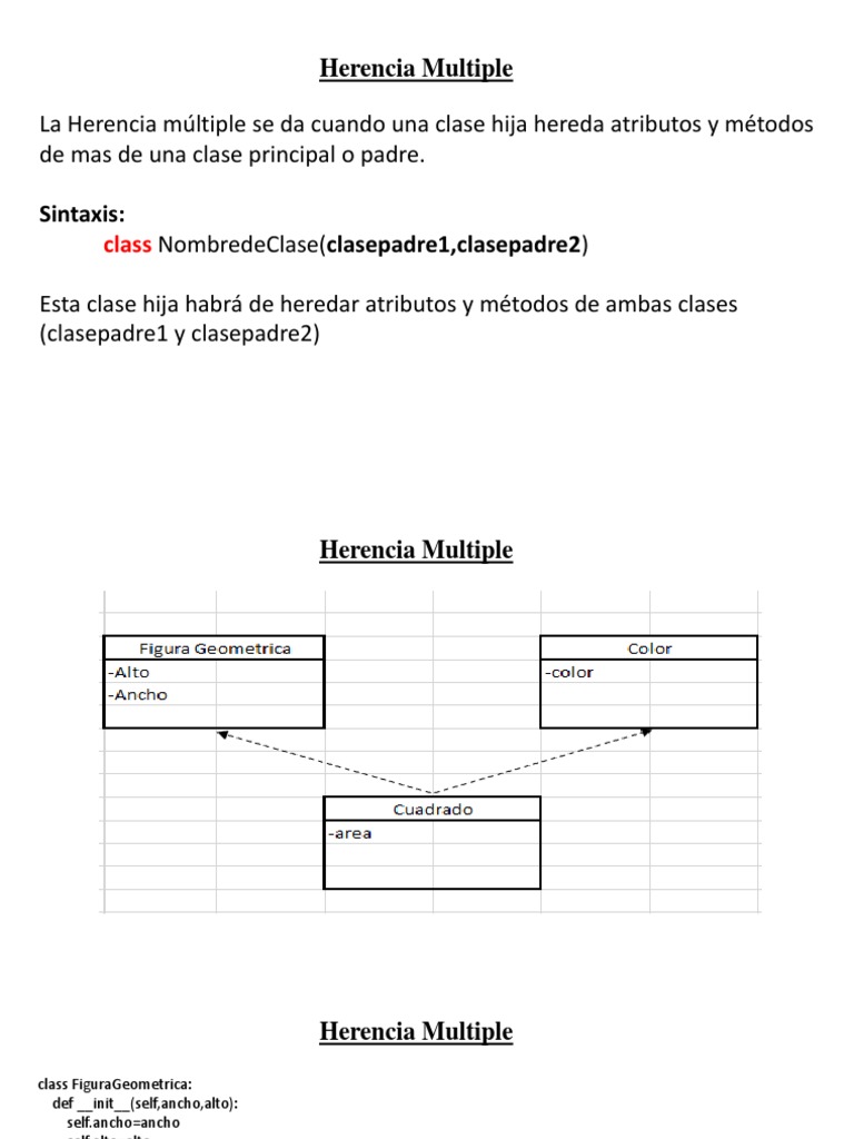 Herencia Multiple | PDF