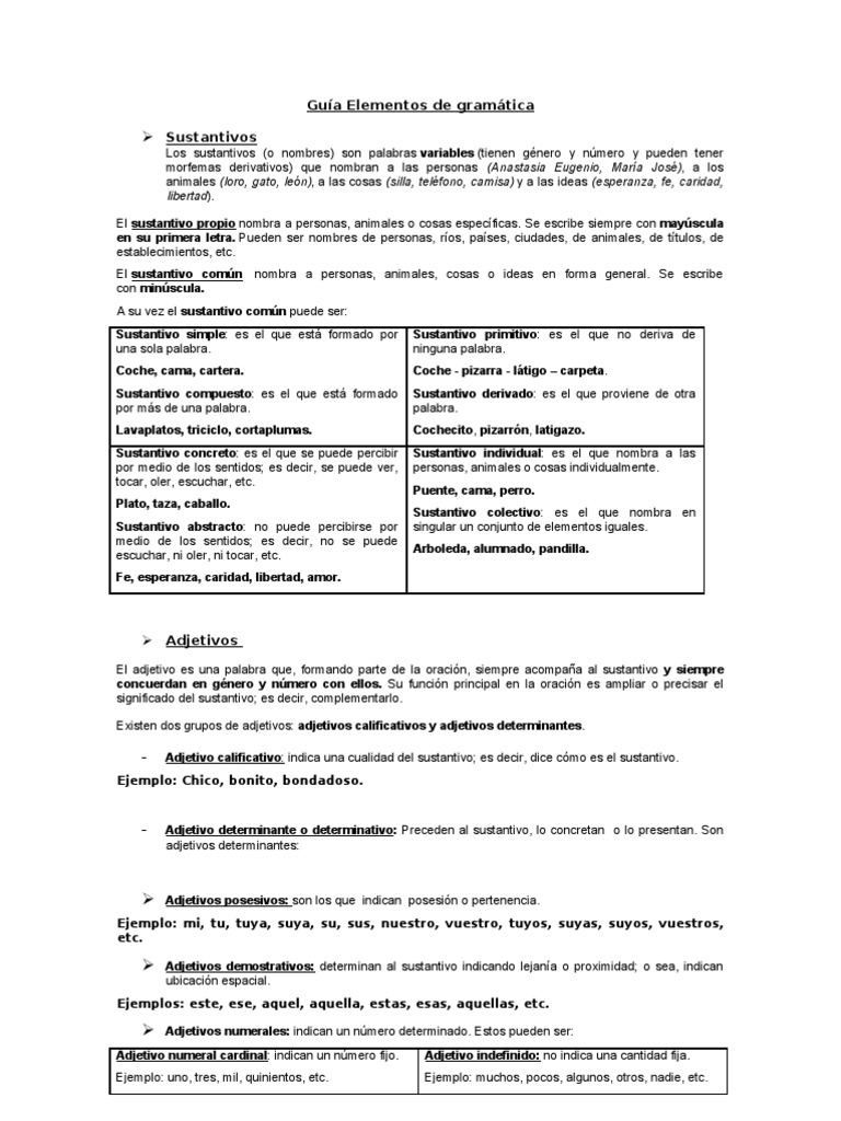 Guía Elementos de Gramática | PDF | Adjetivo | Verbo