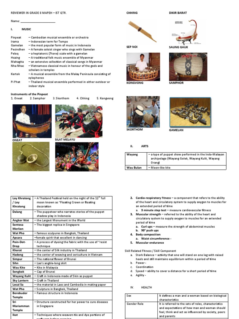 Grade 8 MAPEH Reviewer: 1st Quarter | PDF | Self | Weaving