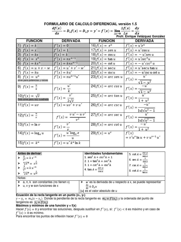 Formulario de Calculo Diferencial Versión 1.5: Profr. Enrique Velázquez González | PDF | Objetos ...