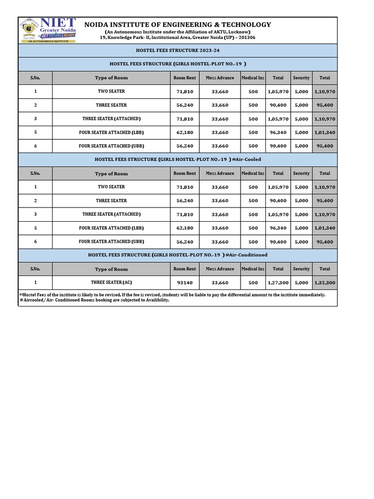 2023-24 Girls Hostel Fee Structure | PDF