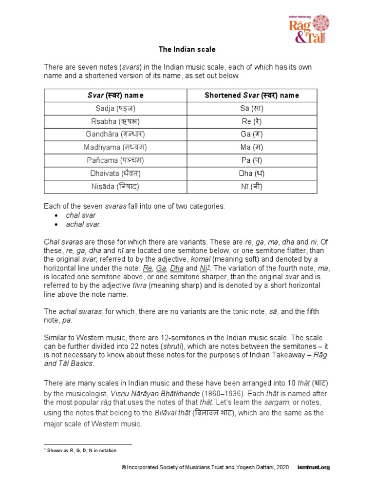 The Indian Scale | PDF | Musical Scales | Melody