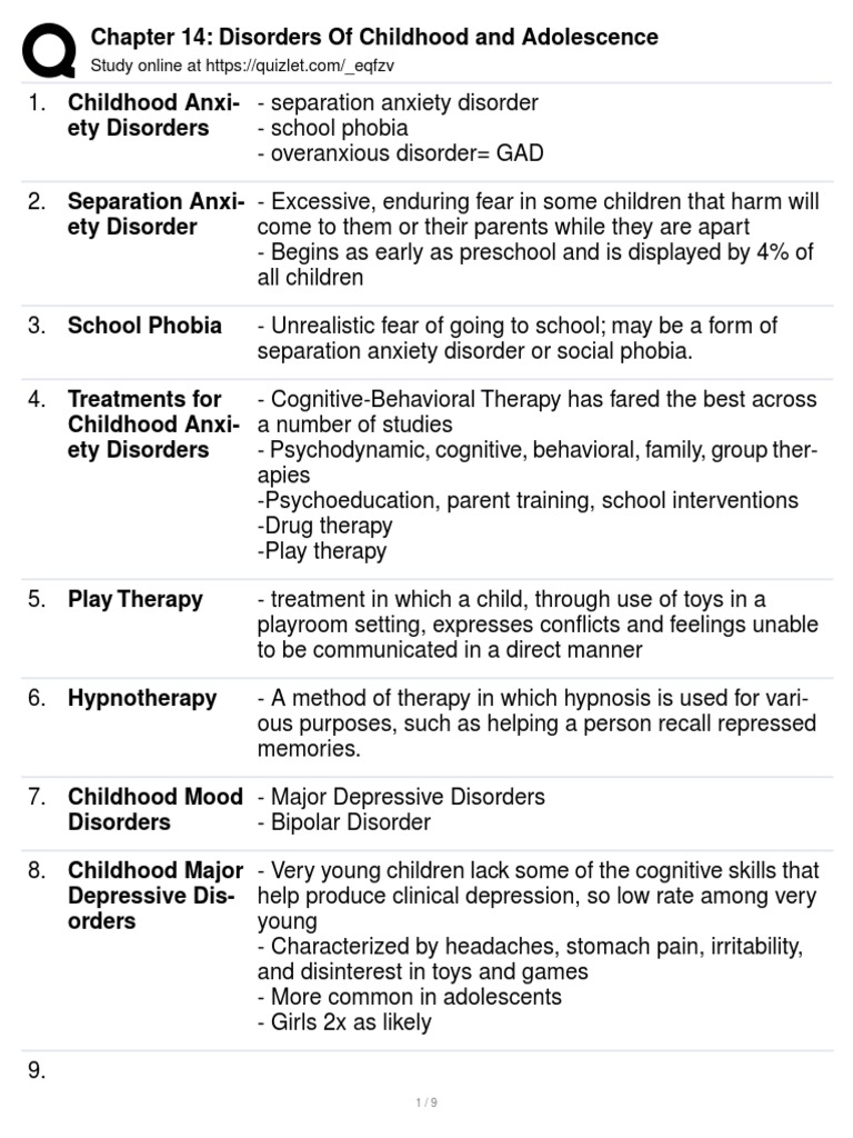 Disorders of Childhood and Adolescence | PDF | Attention Deficit ...