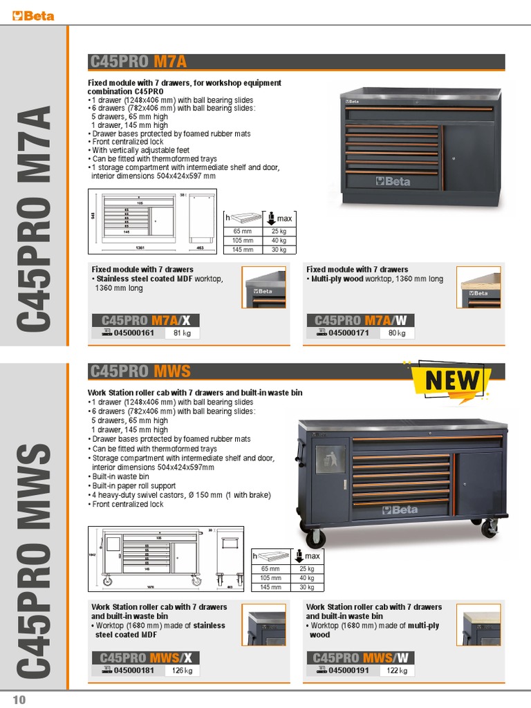 Page 0010 | PDF | Vehicles | Manufactured Goods