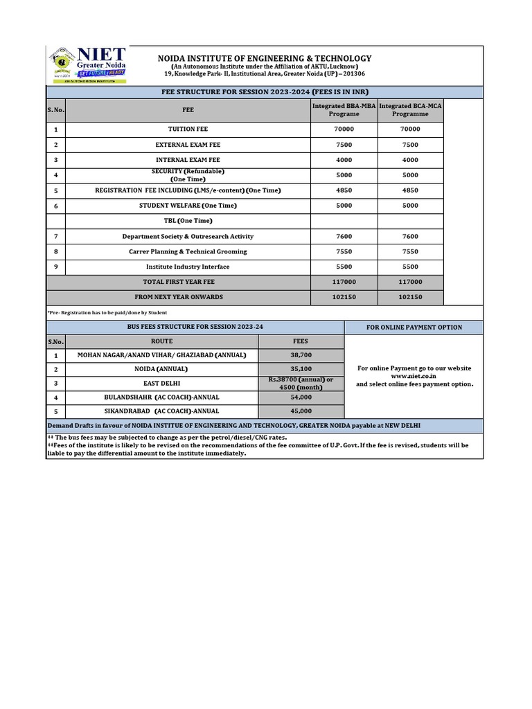 NIET Fee Structure 2023-2024 Overview | PDF
