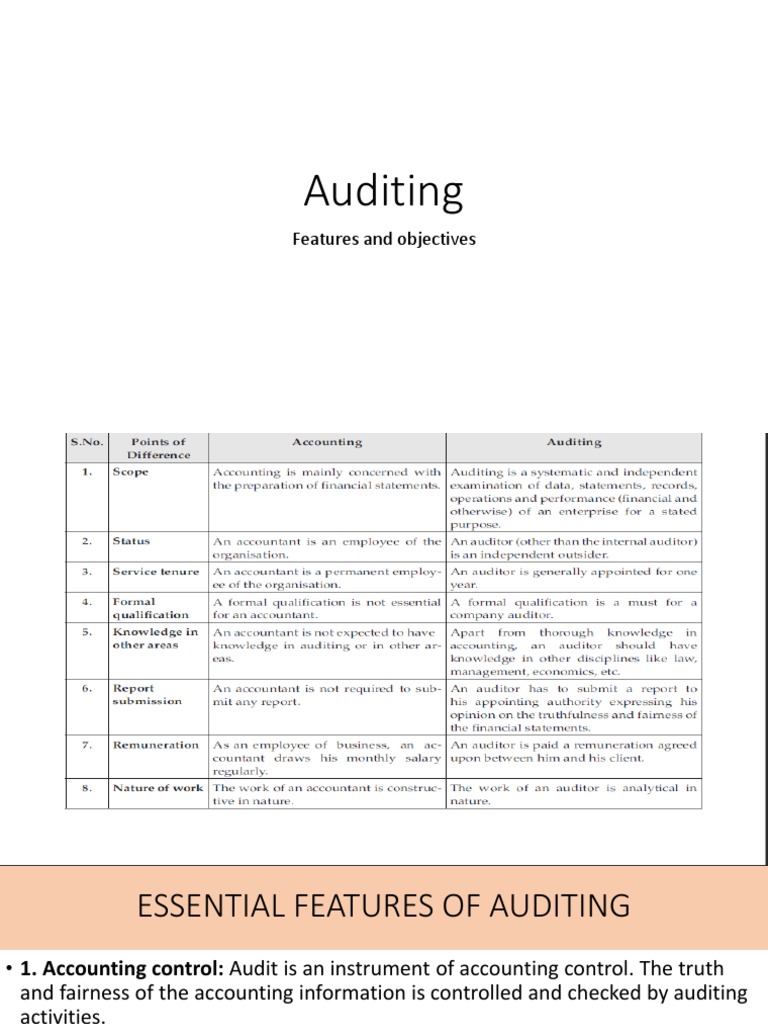 Objectives of Auditing | PDF | Audit | Financial Audit