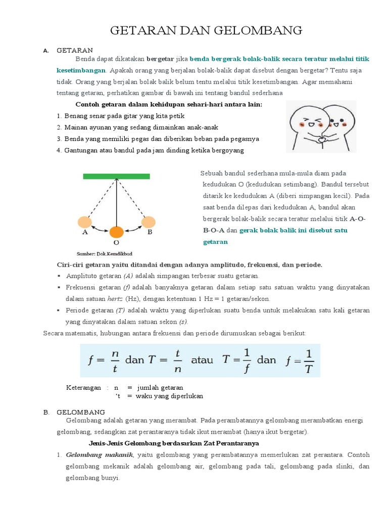 Getaran Dan Gelombang | PDF