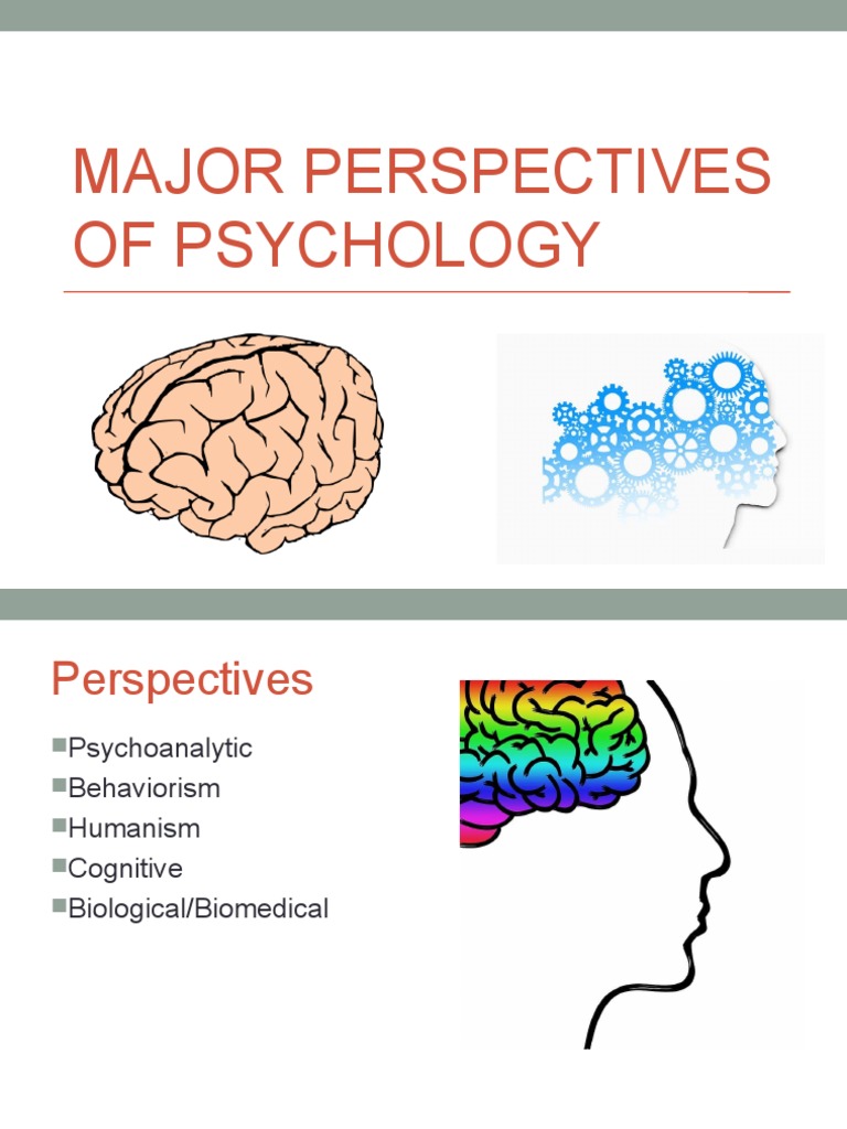 School of Thoughts-1 | PDF | Psychoanalysis | Humanistic Psychology