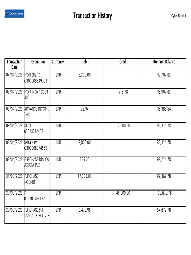 Transaction History 0010872160 20230404 | PDF | Cash | Debit Card