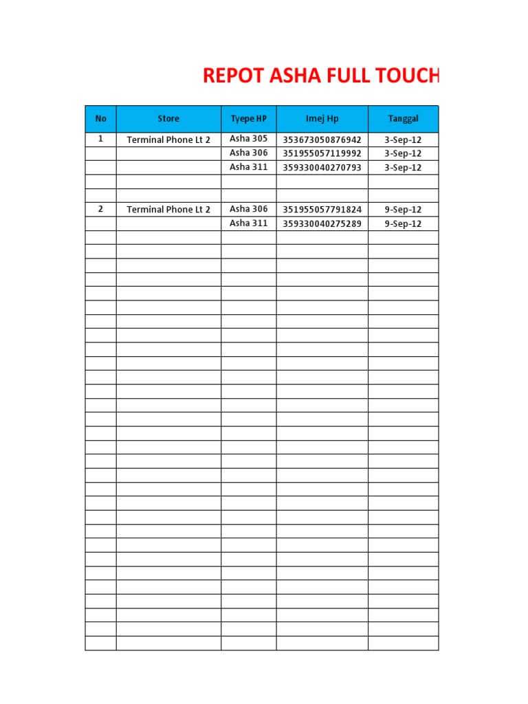 Asha Full Touch Phone Report | PDF