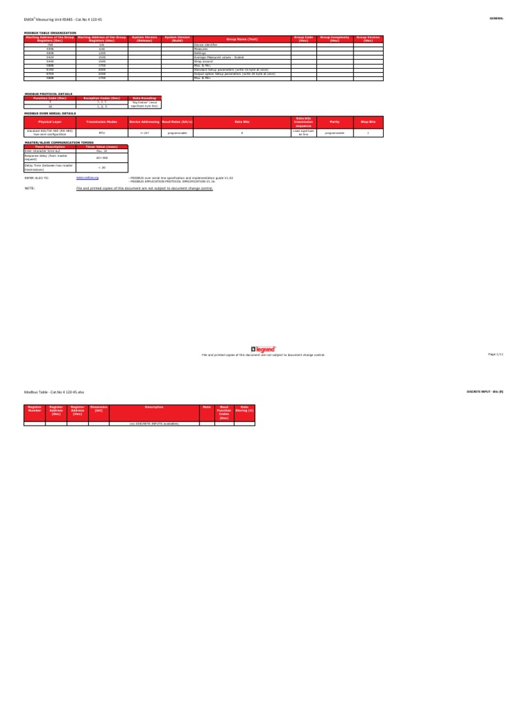 EMDX3 RS485 Modbus Protocol Guide | PDF | Electronics | Computer Hardware