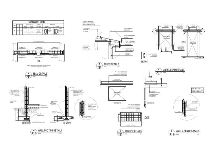 Truss Details: Schedule of Beams | PDF | Beam (Structure) | Truss
