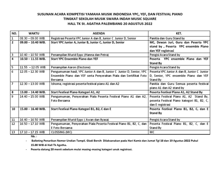 Jadwal Acara Kompetisi Musik Yamaha di Sekolah Musik Swara Indah | PDF