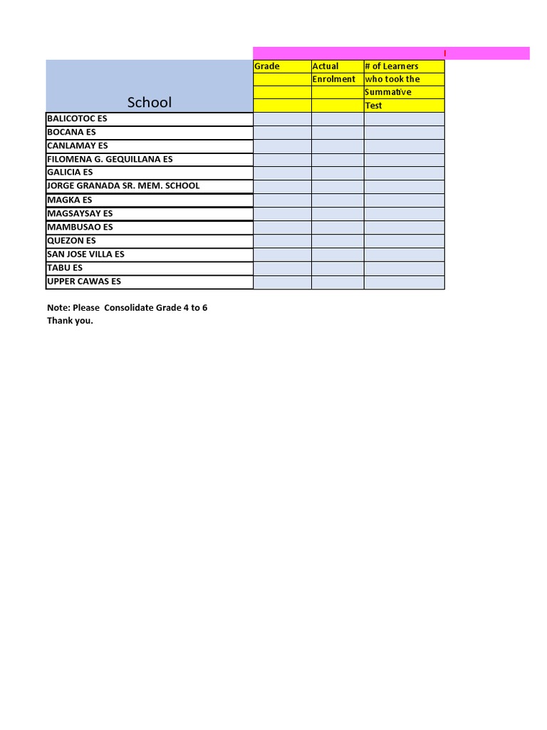 EPP Average Grade 4 To 6. | PDF