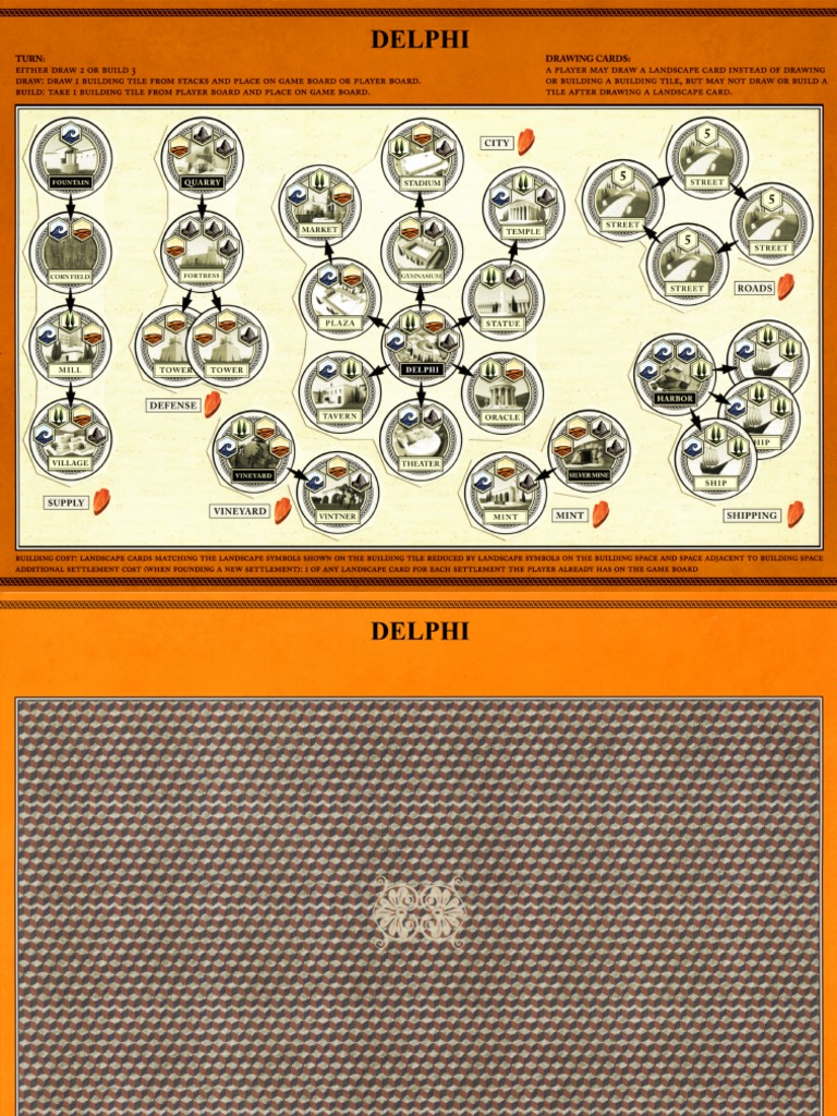 Delphi Full Size Board 300 DPI | PDF