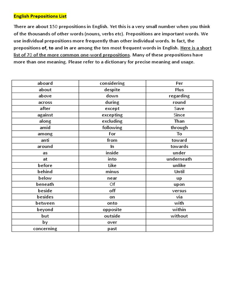 English Prepositions List | PDF